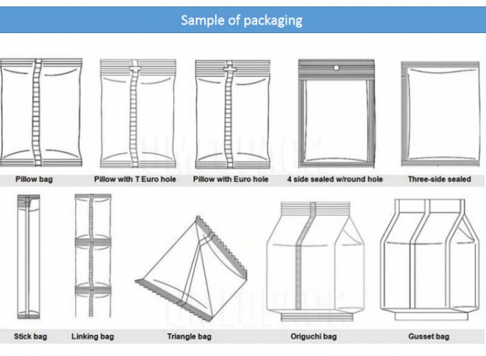 vertical form fill seal packaging machines – SHUNTIAN
